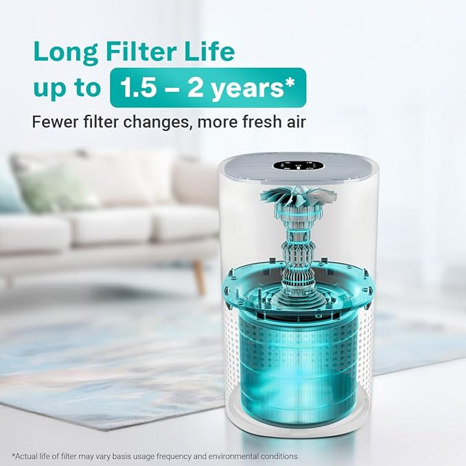 Eureka Forbes 270 Air Purifier for Home |True HEPA H13 Filter & Real-t ...