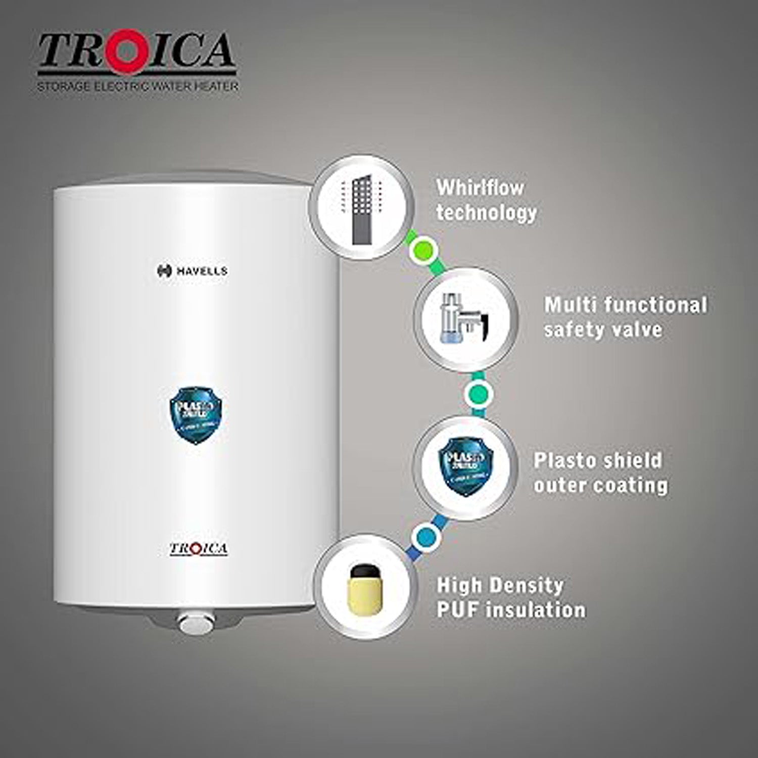 Havells Water Heater White Grey 4 Star Troica 25L Electronic Paradise
