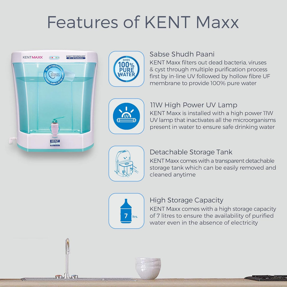 \KENT Max UV+UF Purifier (11013): 7L, 60 L/hr, Wall Mount, White ...